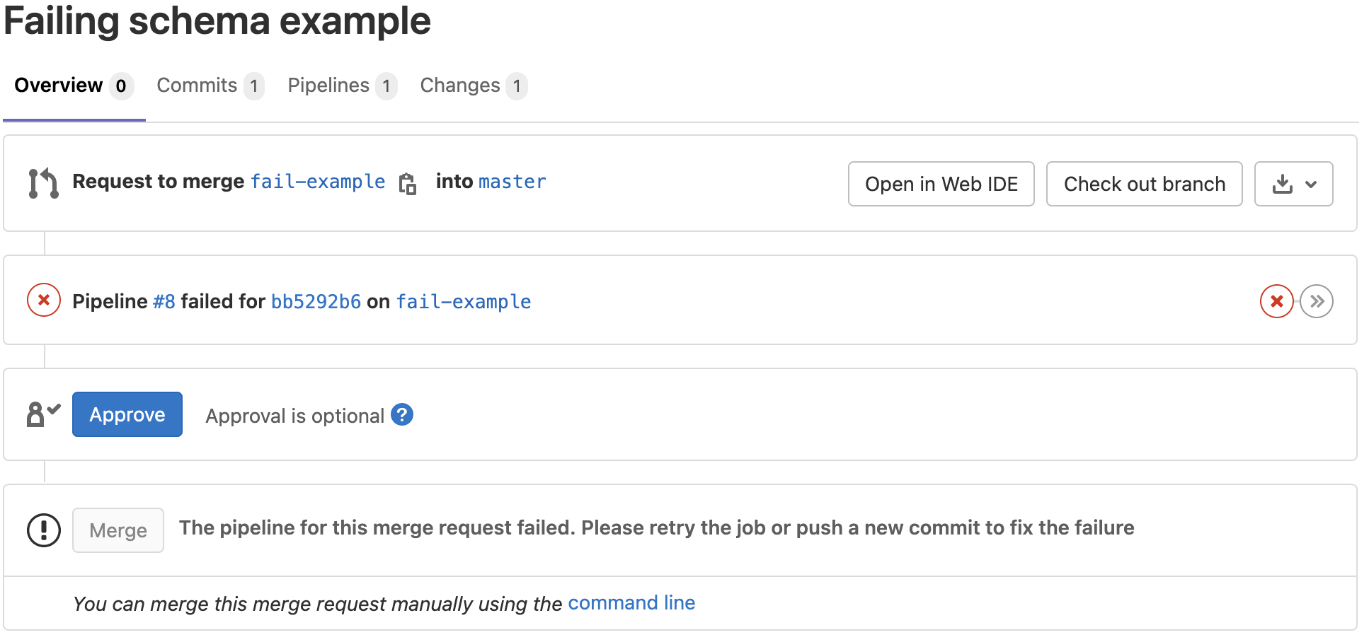 Using Schema Enforcer with Docker and CI - Network to Code