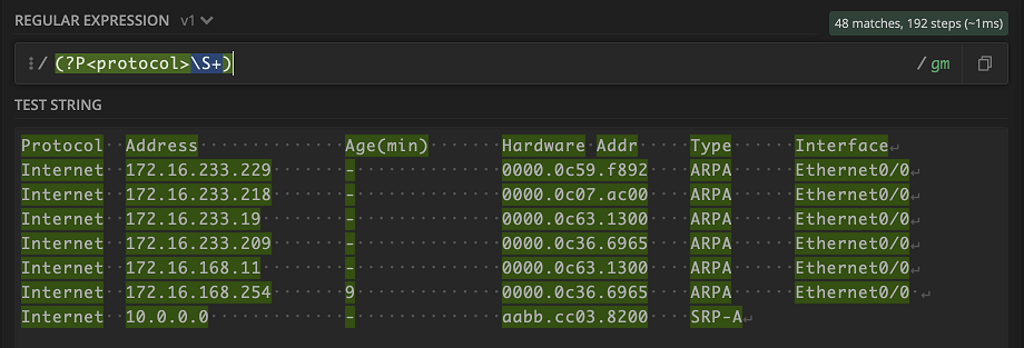 Contributing To Open Source Parsers Network To Code