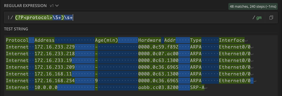 Contributing To Open Source Parsers Network To Code