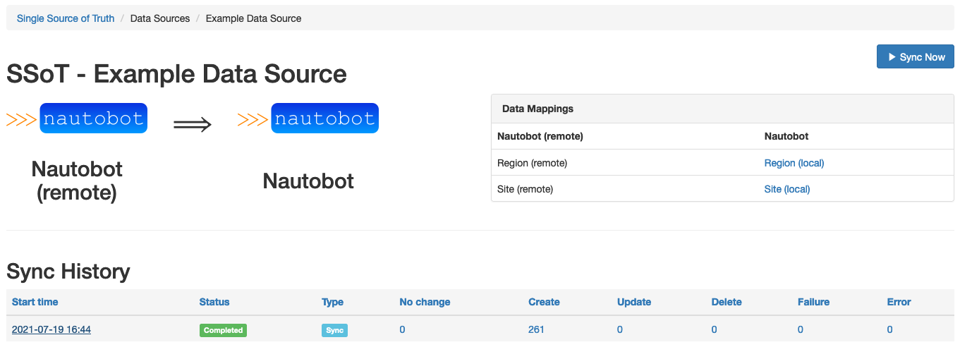 Nautobot Plugin Single Source Of Truth Ssot Network To Code