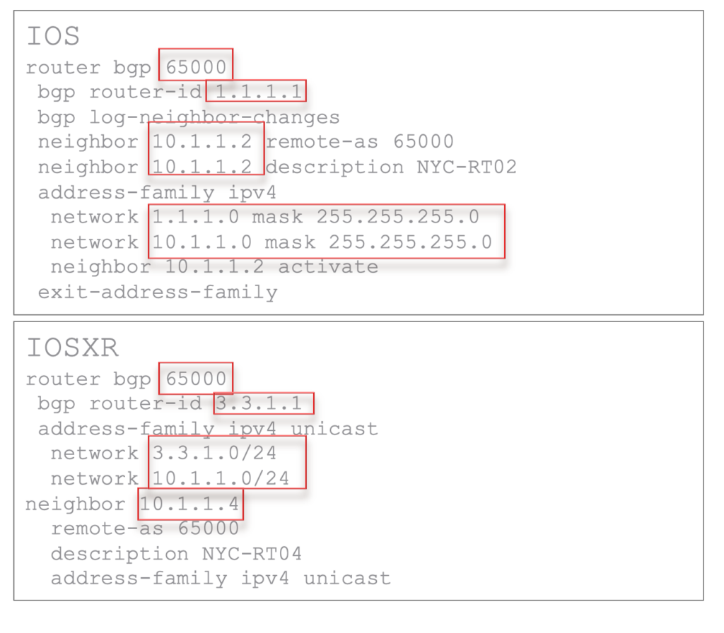 Automation Principles - Data Normalization - Network to Code
