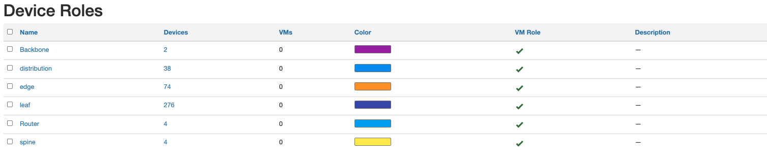 Nautobot and Device Lifecycle - Hardware - Part 1 - Network to Code