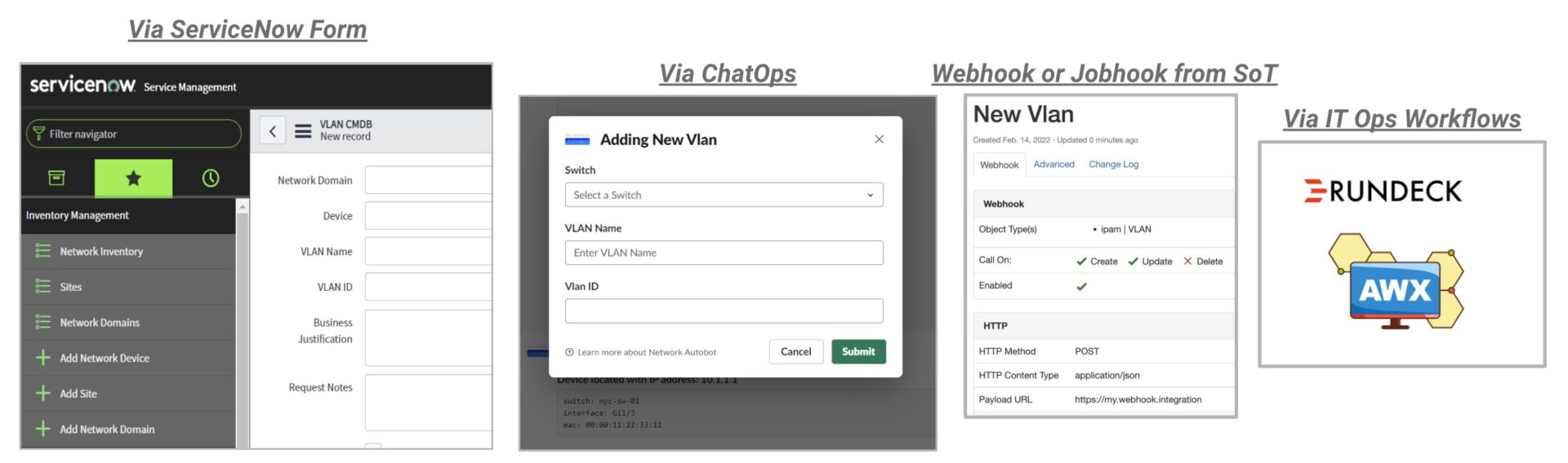 Network Automation Architecture - The Components - Network to Code