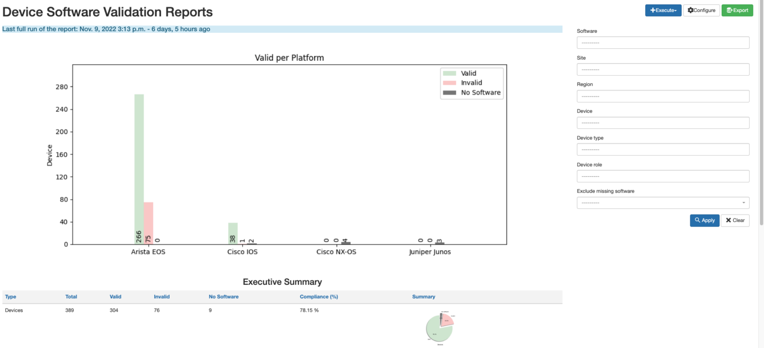 Nautobot and Device Lifecycle - Nautobot LCM Application - Part 3 - Network to Code