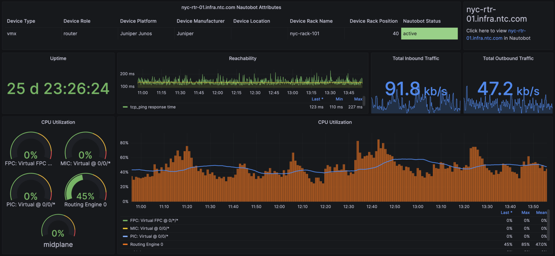 Platform Development | Network to Code | Network Automation Solutions