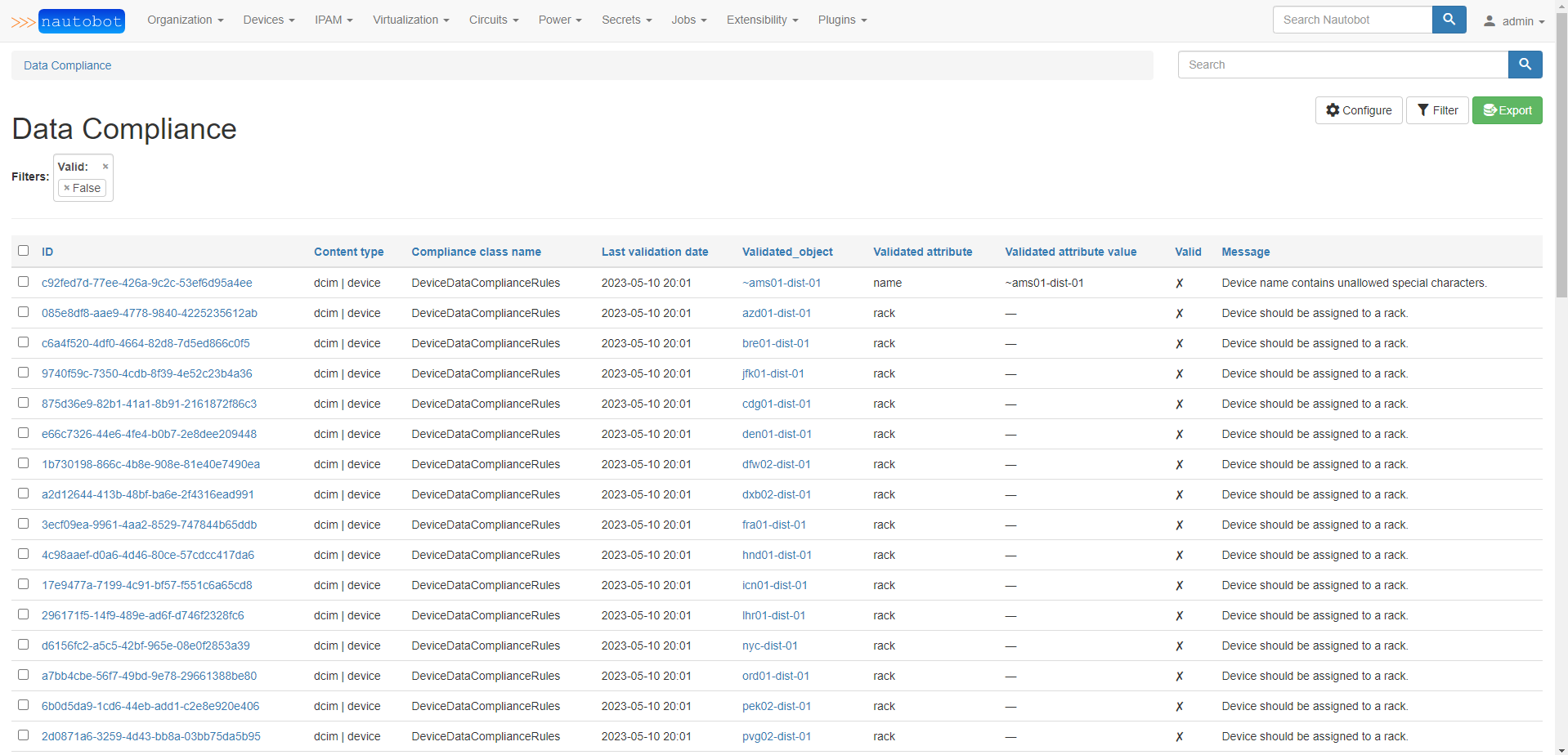 Fresh Updates For Data Validation Engine Network To Code